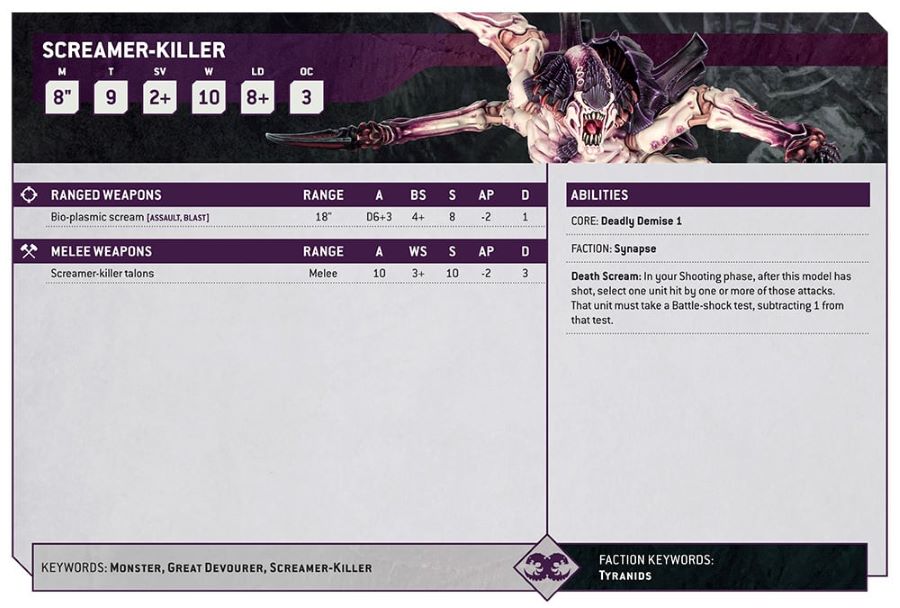 Screamer-Killer - Where to Buy, Size and Paint Guide!