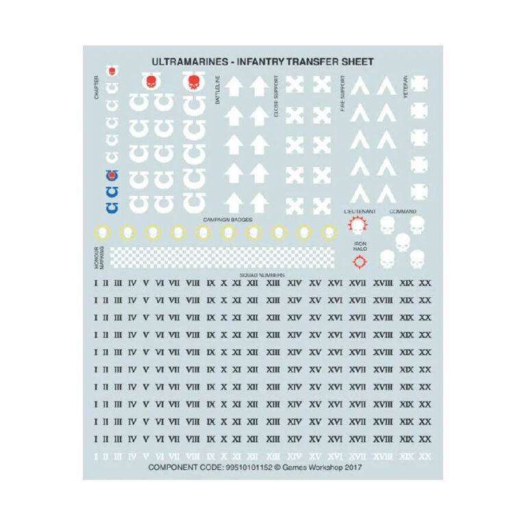 Primaris Reivers - Where to Buy, Size and Datasheets!