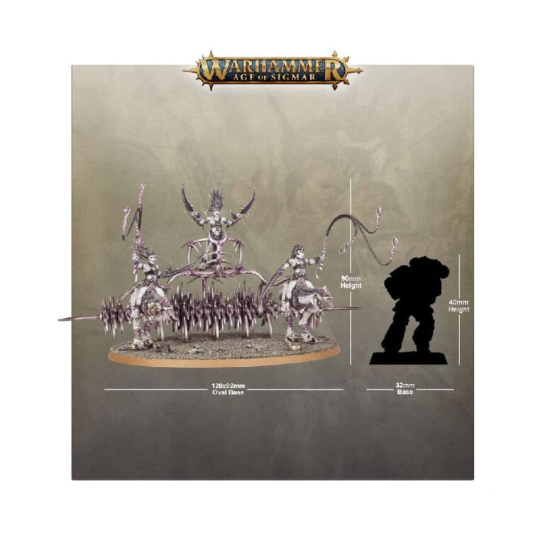 Hellflayer - Where to Buy, Size and Datasheets!