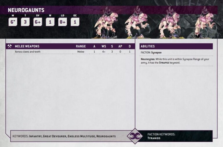 Neurogaunts W40k Box Set - Features, Models, and Offers!