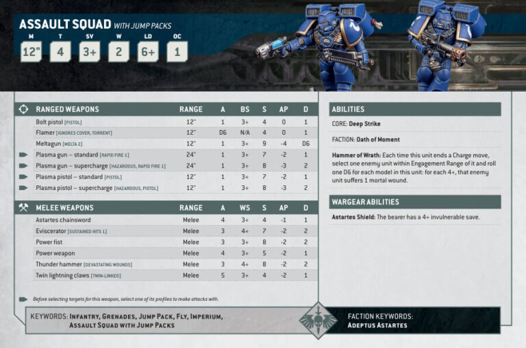 Warhammer 40K Assault Squad with Jumpacks