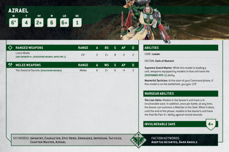 Warhammer 40K Azrael, Supreme Grand Master