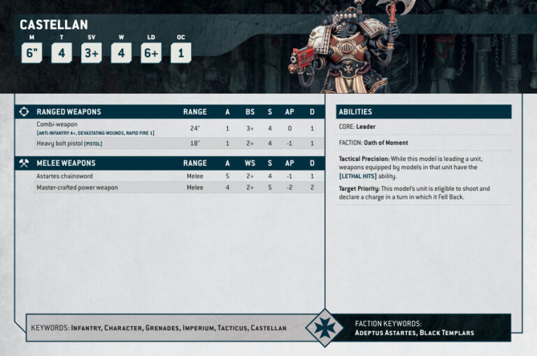Warhammer 40K Black Templars Castellan