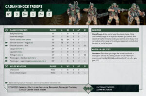 Cadian Defence Force W40k Box Set - Features, Models, and Offers!