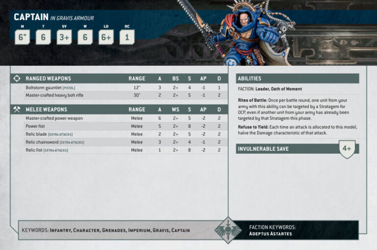 Warhammer 40K Captain in Gravis Armour