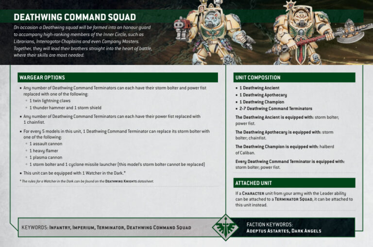 Warhammer 40K Deathwing Command Squad