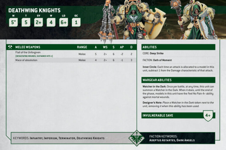 Deathwing Assault W40k Box Set - Features, Models, and Offers!