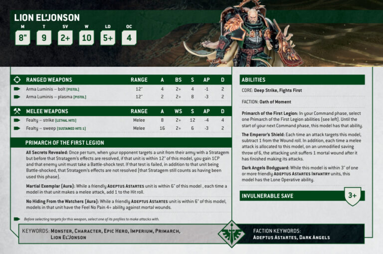 Legendary Power Swords: Warhammer 40K Lore & Tabletop Battles