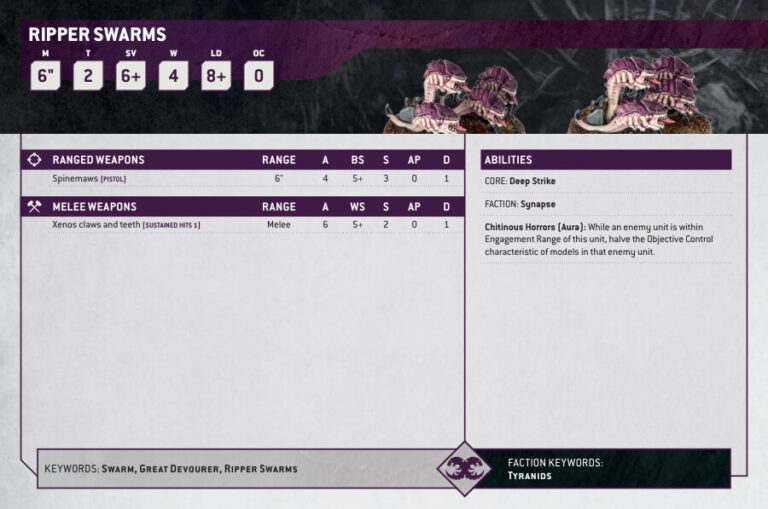 Onslaught Swarm W40k Box Set - Features, Models, and Offers!