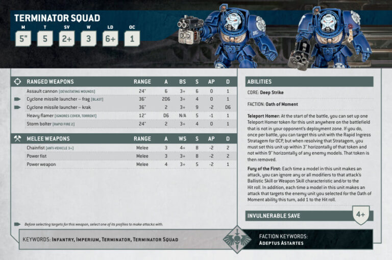 Warhammer 40K Terminator Squad