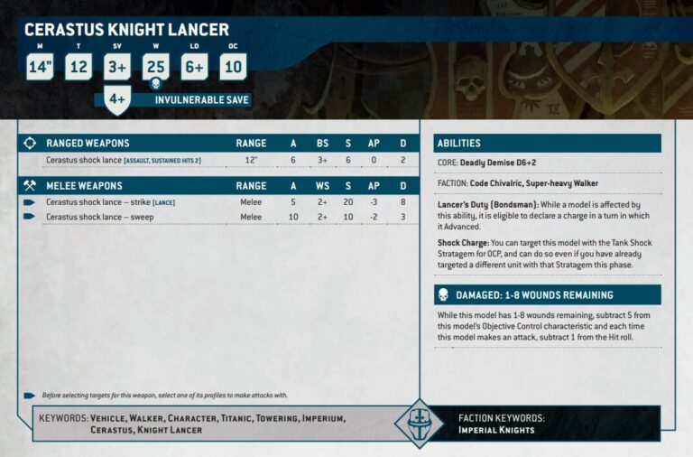 Warhammer 40K Ceratus Knight Lancer
