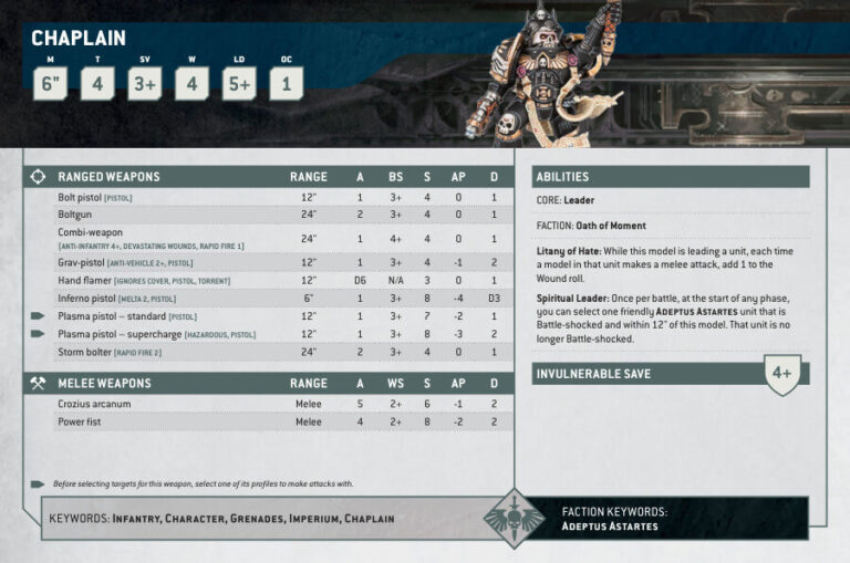 Warhammer 40K Dark Angels Interrogator-Chaplain