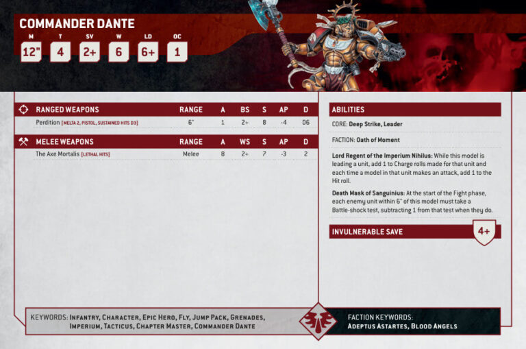 Warhammer 40K Commander Dante