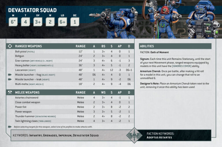 Warhammer 40K Devastator Squad