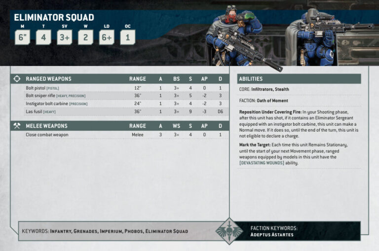 Warhammer 40K Eliminators