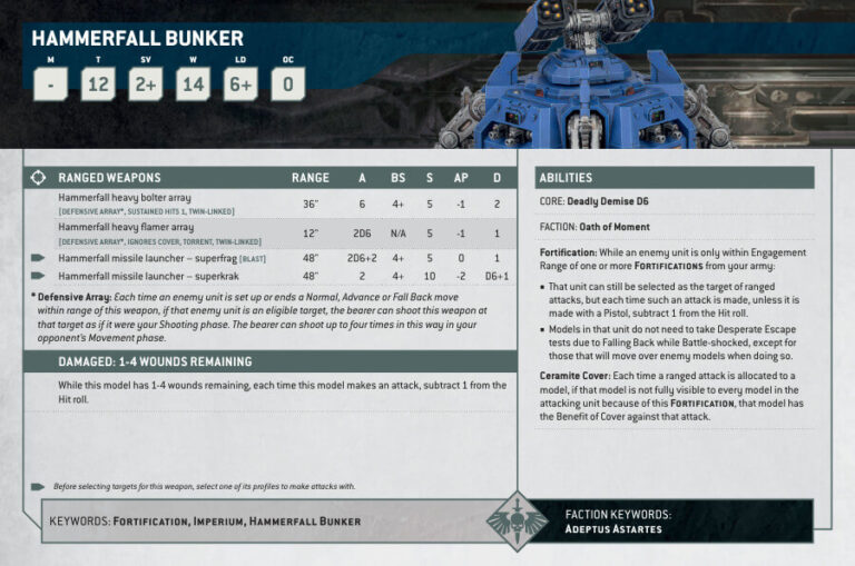 Warhammer 40K Hammerfall Bunker