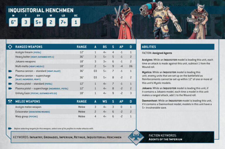 Warhammer 40K Kill Team: Inquisitorial Agents