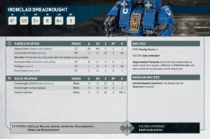 Warhammer 40K Ironclad Dreadnought