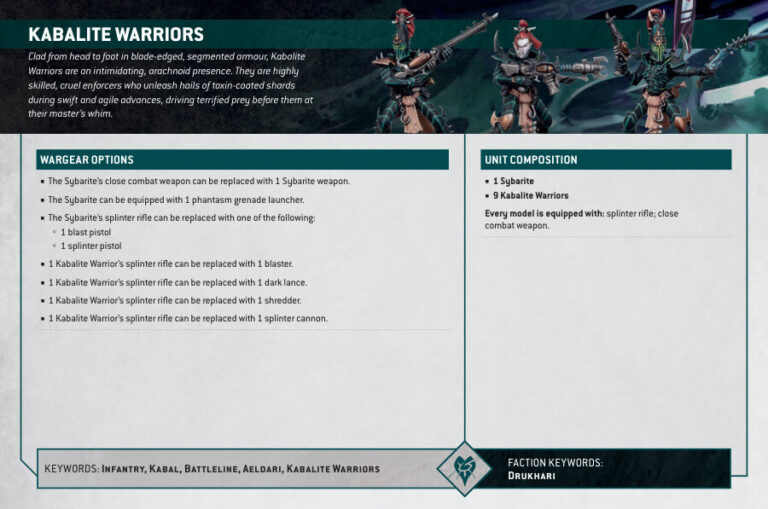 Warhammer 40K Kill Team: Hand of the Archon