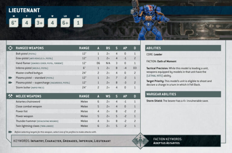 Warhammer 40K Lieutenant with Storm Shield