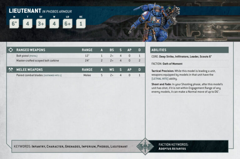 Warhammer 40K Vanguard Task Force