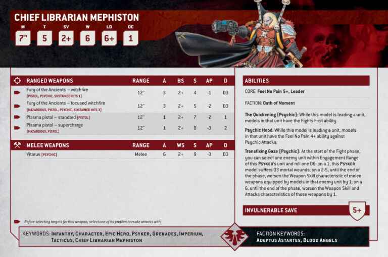 Warhammer 40K Mephiston