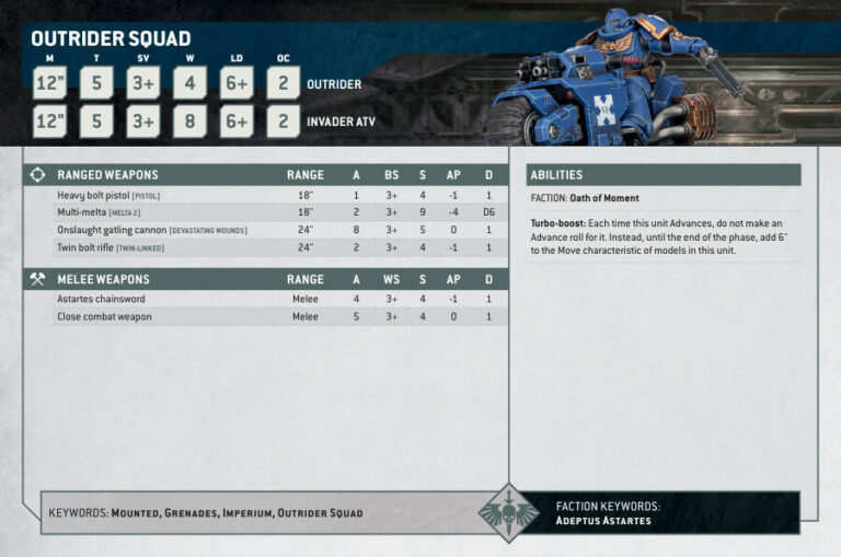 Warhammer 40K Outriders