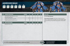 Warhammer 40K Primaris Aggressors
