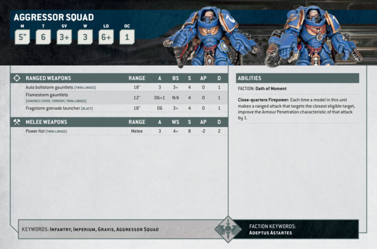 Warhammer 40K Primaris Aggressors