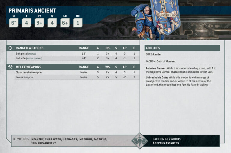 Warhammer 40K Primaris Ancient