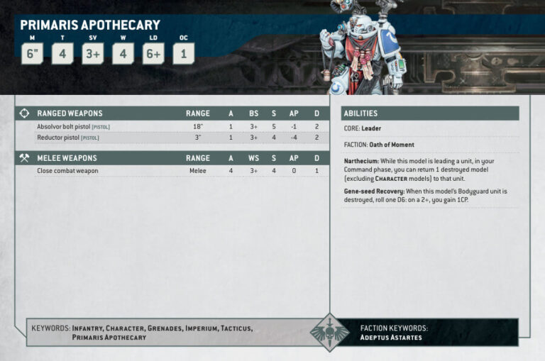 Warhammer 40K Primaris Apothecary