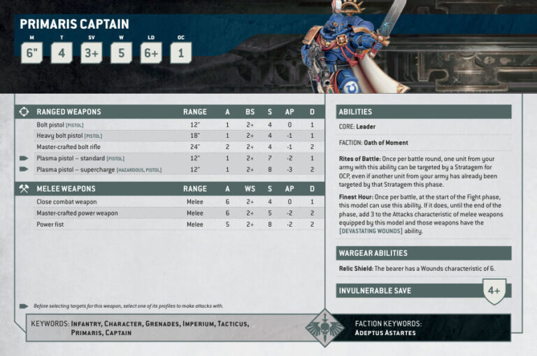 Warhammer 40K Master Lazarus