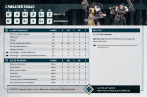 Warhammer 40K Primaris Crusader Squad