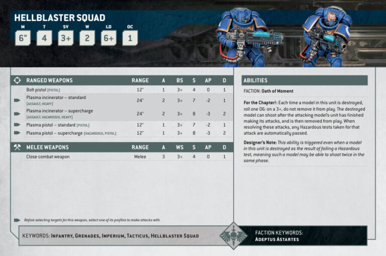 Warhammer 40K Primaris Hellblasters