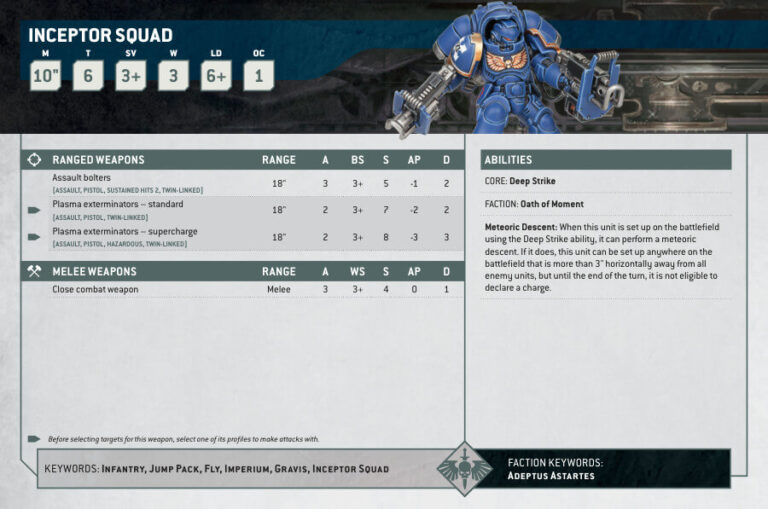 Warhammer 40K Primaris Inceptors