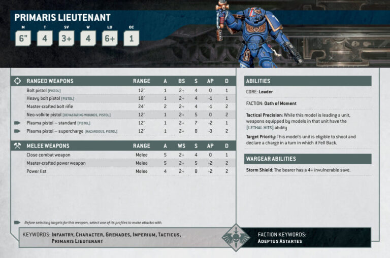 Strike Force Agastus W40k Box Set - Features, Models, and Offers!