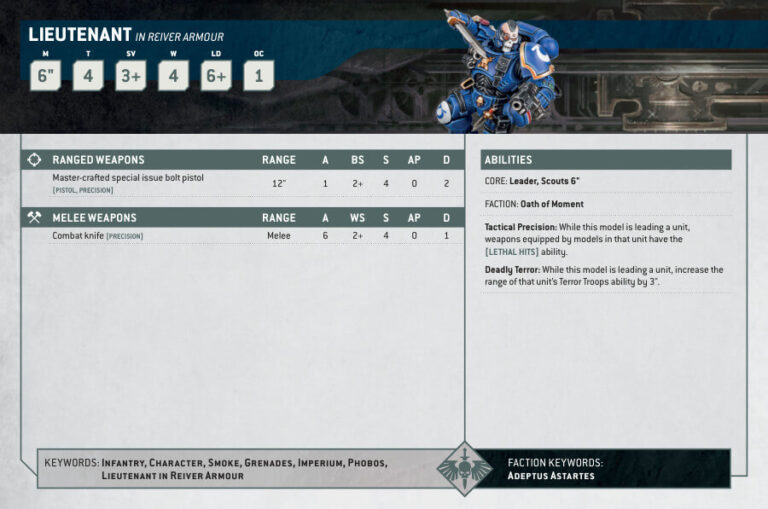 Warhammer 40K Primaris Lieutenant in Reiver Armour