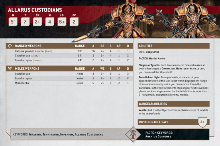 Warhammer 40K Shield-Captain in Allarus Terminator Armour