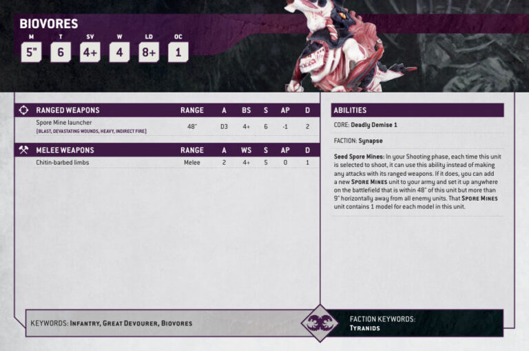 Warhammer 40K Biovore