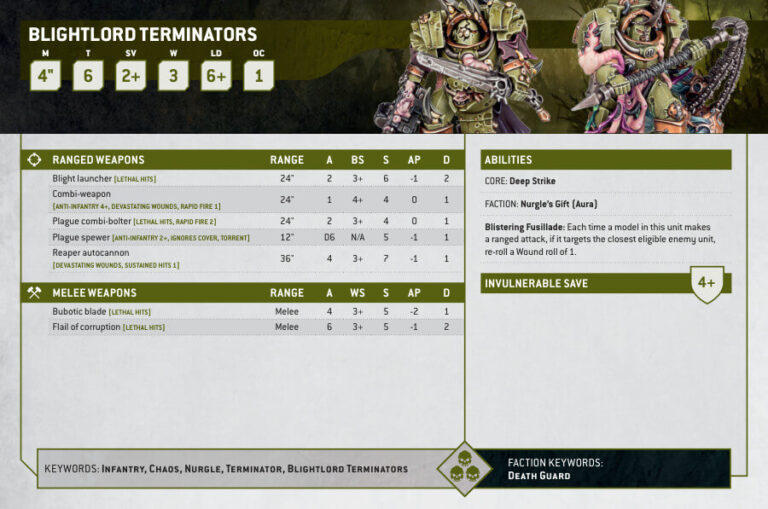 Warhammer 40K Blightlord Terminators