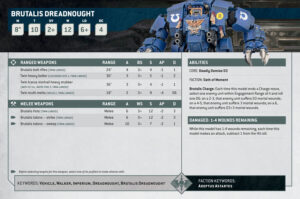 Strike Force Agastus W40k Box Set - Features, Models, and Offers!
