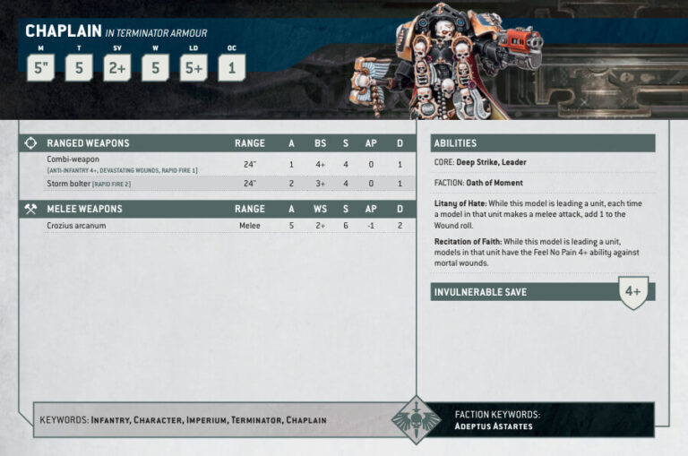 Warhammer 40K Chaplain in Terminator Armor