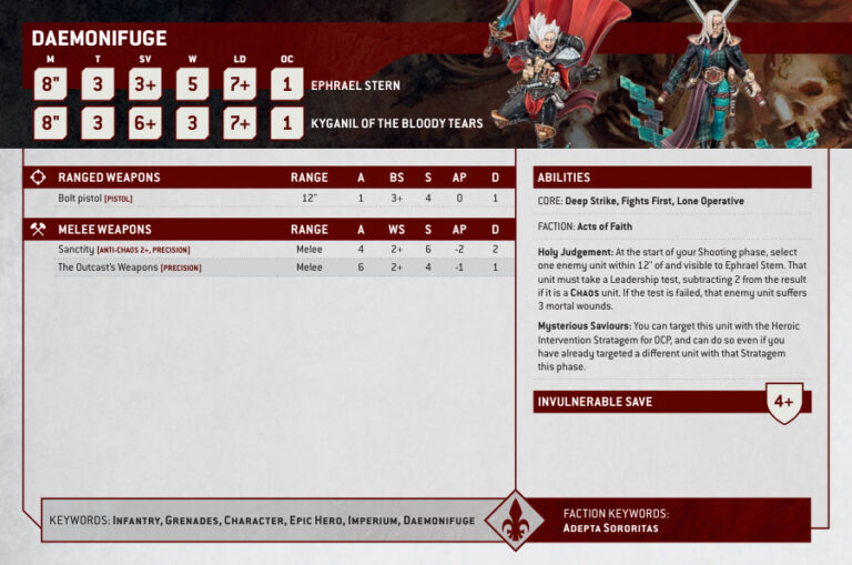 Warhammer 40K Daemonifuge – Ephrael Stern & Kyganil