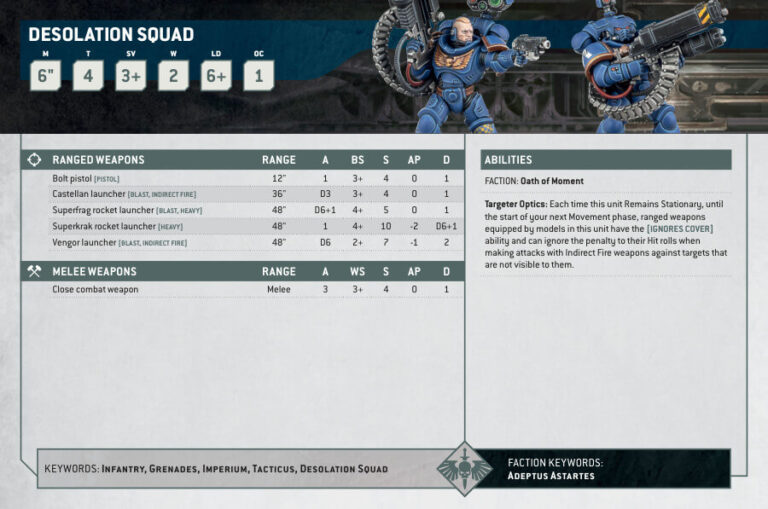 Warhammer 40K Desolation Squad