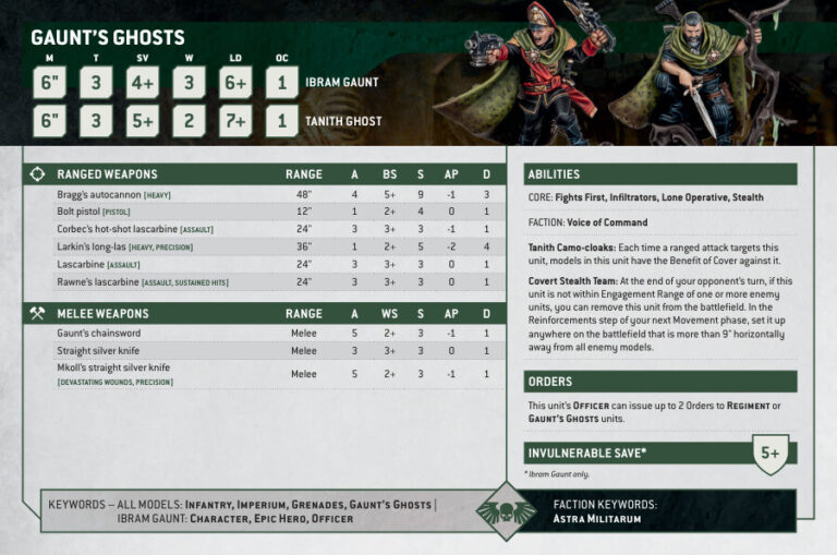 Warhammer 40K Gaunt's Ghosts