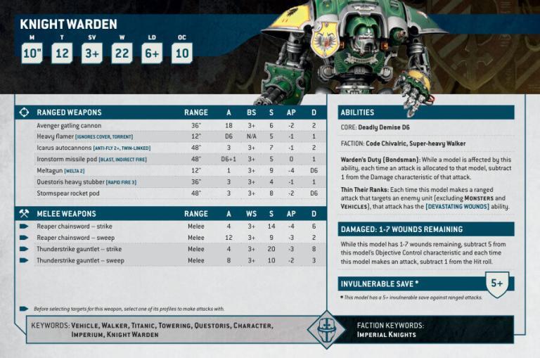 Warhammer 40K Imperial Knight Warden