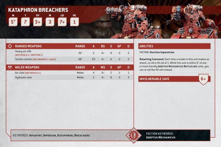 Warhammer 40K Kataphron Breachers