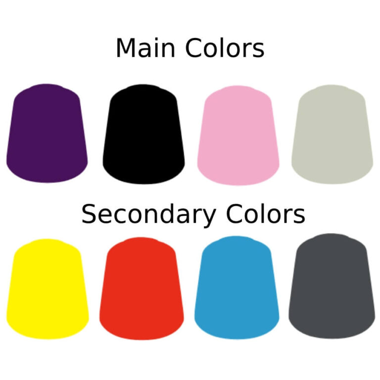 How to Paint: Mutalith Vortex Beast