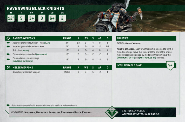 Warhammer 40K Ravenwing Black Knights