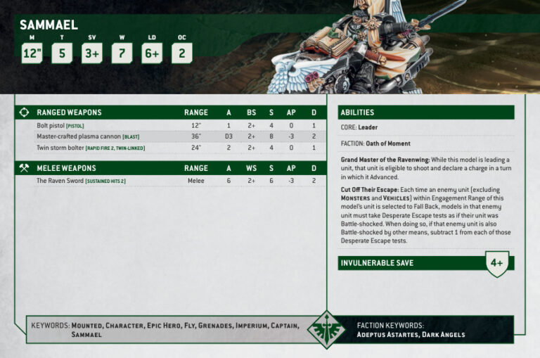 Legendary Power Swords: Warhammer 40K Lore & Tabletop Battles
